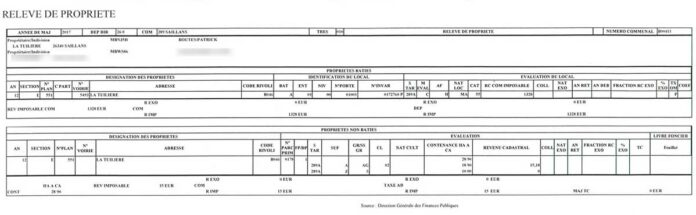 Comment lire un relevé de propriété